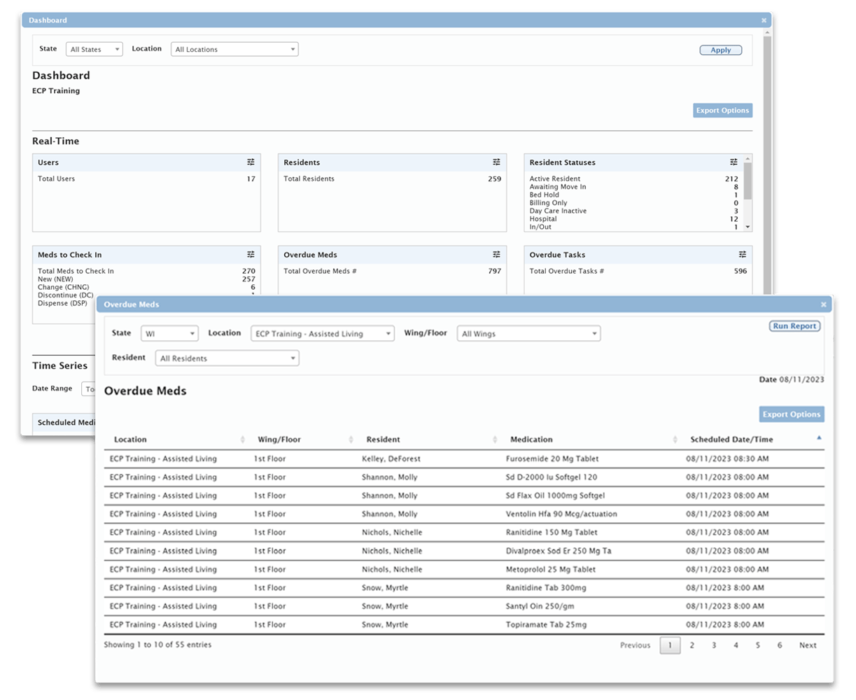 EHR for Assisted Living, Group Homes and I/DD | ECP